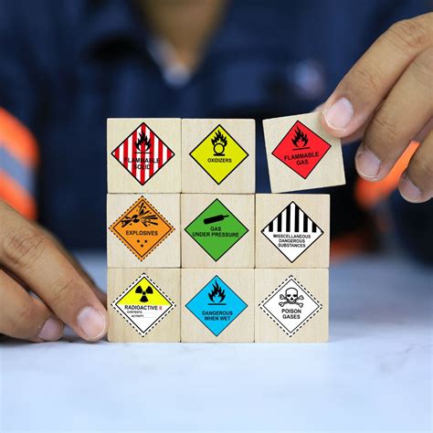 Denios Canada Ltd On Linkedin Hazmat Placards Are Essential For The