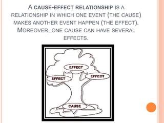 A Cause Effect Relationship PPTX