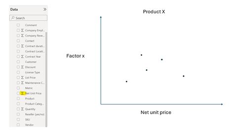 Solved Remove ∑ From Data Microsoft Fabric Community