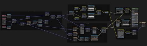 I Started Learning Procedural Texturing About A Week Ago This Is My Most Recent Texture I Made