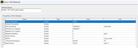 Inconsistent Results Between Terminal Wave Port And Terminal Lumped Port When Simulating A Flat