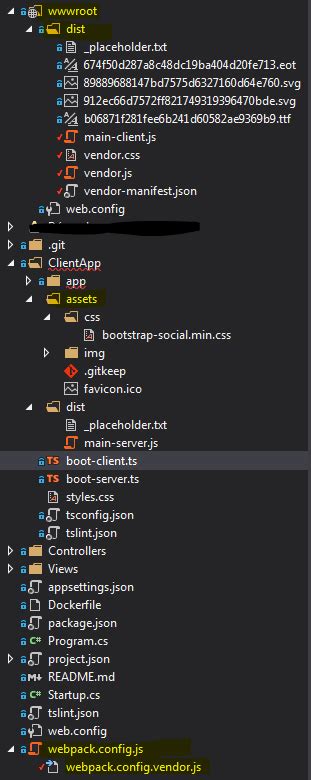 Angular Angular2 Webpack Assets And Global Stylescss Stack Overflow