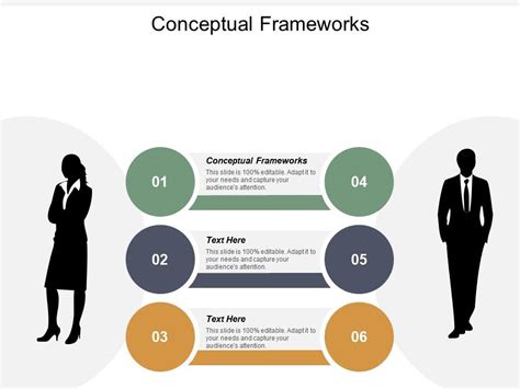 Conceptual Frameworks Ppt Powerpoint Presentation Portfolio Layout Cpb Powerpoint Design
