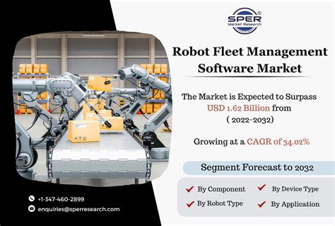 Fleet Management Software Market Demand Trends Analysis 2032
