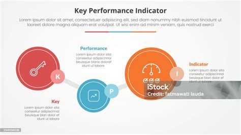 Kpi 핵심 성과 지표 모델 인포 그래픽 개념 슬라이드 프리젠 테이션 큰 원 타임 라인 위아래로 플랫 스타일의 3 점 목록 0