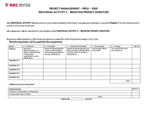Individual Activity 5 Reducing Project Duration Project Management Proj 1009 Individual