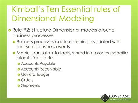 Ppt Kimball Method Dimensional Modeling Powerpoint Presentation Free