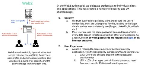 Web3 and the future of data portability: Rethinking user experiences and incentives on the ...