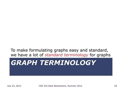 Ppt Cse 332 Data Abstractions Graphs And Graph Traversals Powerpoint