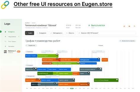 Dashboard Gantt Charts Figma