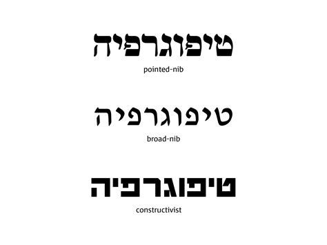 what you need to know about the hebrew script by thomas jockin type