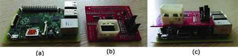 hardware tester comprising a raspberry pi single board computer and