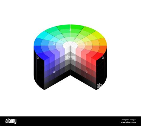 3d Color Colors Wheel Hsv Hsb Rgb White Background Isolated Isometric