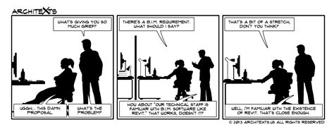 BIM Requirement From Architexts Bim Real Life Life Experiences