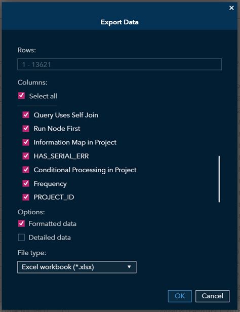 Missing Column From Cat Table Or Report Sas Support Communities