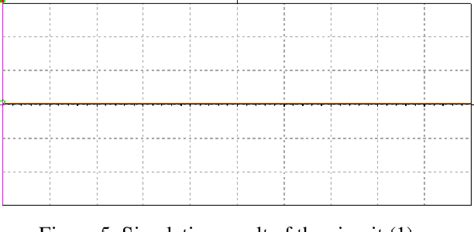 Figure 1 From Teaching Practice Of Analog Electronic Technology Theory Course Based On Multisim