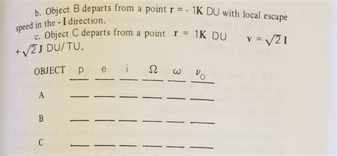 2 5 Determine By Inspection If Possible The Orbital