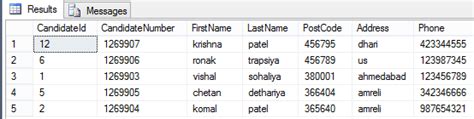 SQL ORDER BY Keyword SQL Tutorial