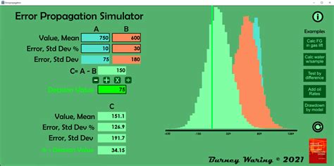 error propagation simulator