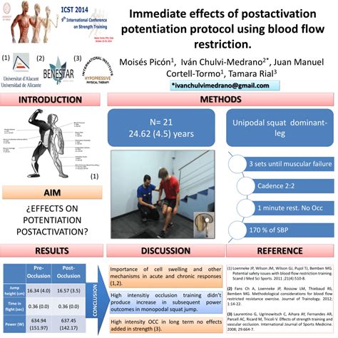 Pdf Immediate Effects Of Postactivation Potentiation Protocol Using