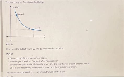 Solved The Function Y F X Is Graphed Below Part Chegg