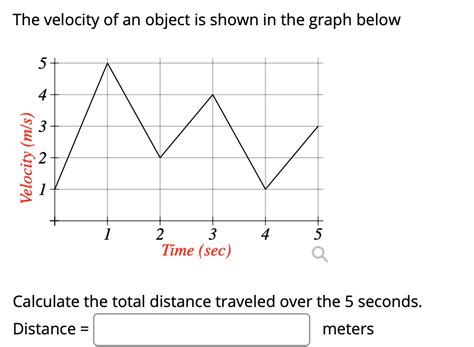 solved the velocity of an object is shown in the graph below
