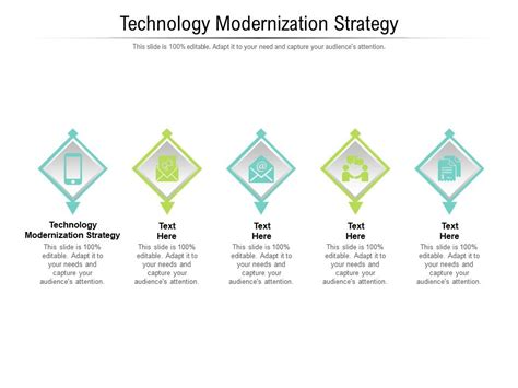 Technology Modernization Strategy Ppt Powerpoint Presentation Clipart Cpb Presentation