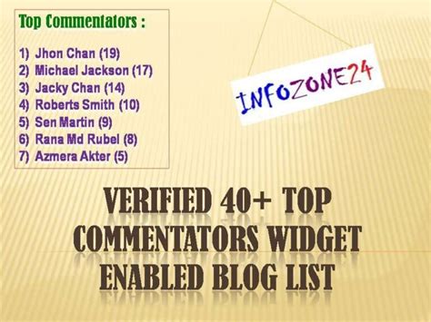 Verified Top Commentators Widget Enabled Blog List