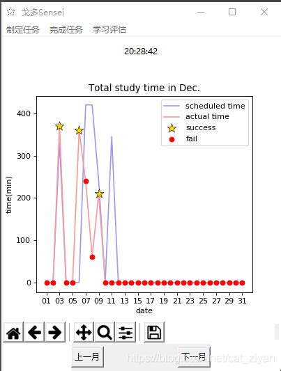 使用python中的tkinter模块制作一个学习打卡小软件运动积分 Tkinter 打卡 Csdn博客