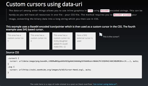 Understanding Data Image Svg Xml Base64