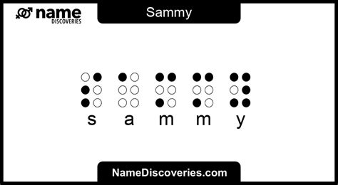 Sammy Name Meaning And Origin