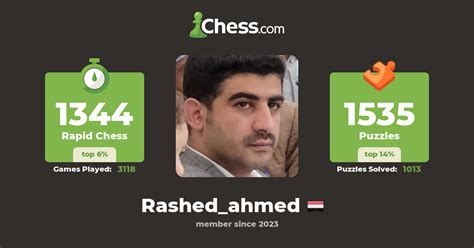 Rashed Ahmed Chess Profile
