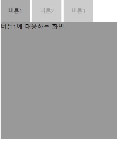 css 7 반응형 탭 메뉴 제작 22 10 26