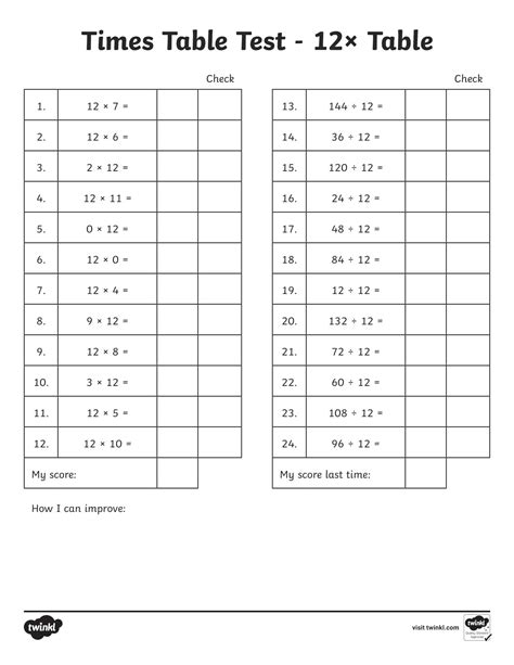 Free Printable Multiplication Chart Templates Pdf Blank Example