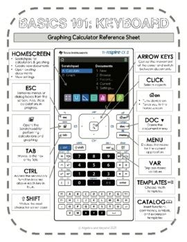 TI Nspire Graphing Calculator Reference Sheet Basics Keyboard
