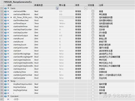 西门子scl编程实例——斜坡发生器 连续版 知乎