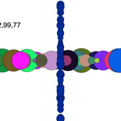 Arrays Openprocessing