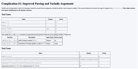 Solved Where Any Function F Is Defined In Terms Of One Or