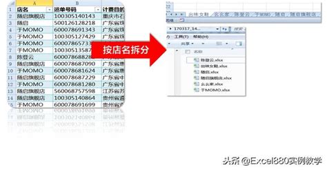 excel总表拆分工具，总表拆分为多个分表文件 vba代码开源 图文 excel实例教学网 微信公众号excel880 郑广学网络服务工作室