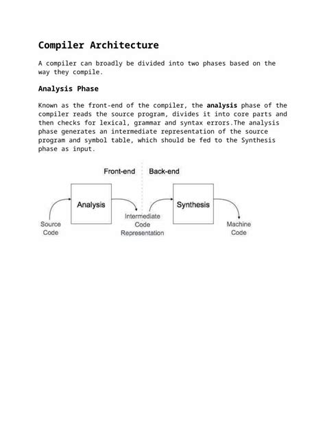 docx compiler architecture dokumen tips