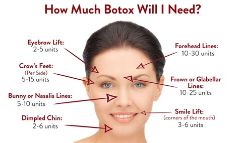 Bff And Botox Bring Your Bestie To Essent Spa In Philadelphia