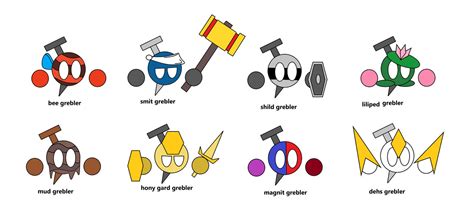 A New Grebler By Sotiklpo On Deviantart