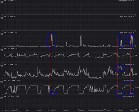 bug dwm exe and high gpu usage intel community