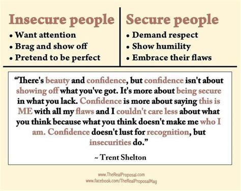 Insecure Vs Secure Insecure People Inspirational Quotes Words