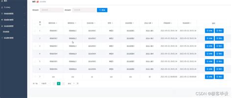 附源码 Nodejs计算机毕业设计大学生活动中心场地管理系统express Csdn博客
