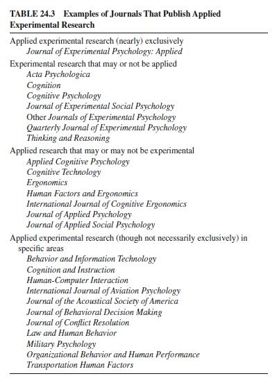Experimental Psychology Research Paper Iresearchnet