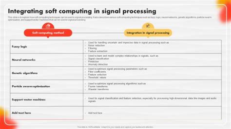 Signal Processing PowerPoint Presentation And Slides PPT Template SlideTeam
