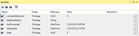 Retrieve Ssas Properties Using Ssas Management Objects And Ssis