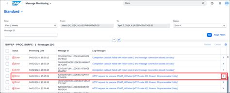 Run End To End Business Process Workflow Monitor And Troubleshoot