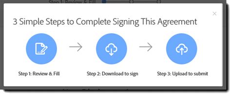 Adobe Acrobat Sign For Salesforce Release Notes